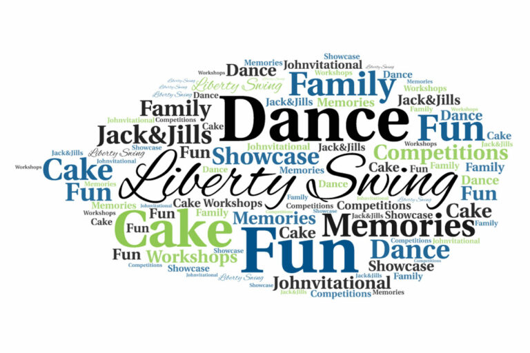 Code of Conduct wordart – Liberty Swing Dance Championships